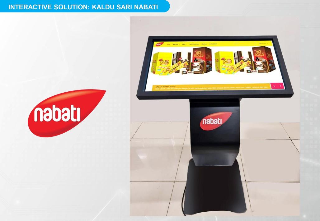 Interactive Solution | Innograph.com